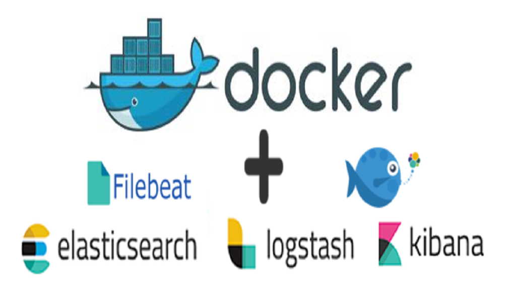 5 Simple Steps On How To Monitor Docker Applications Cloudjournee
