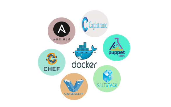 Unlock the Potential of DevOps with Docker - CloudJournee
