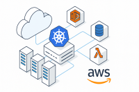 CloudJournee - Cloud Services & Solutions